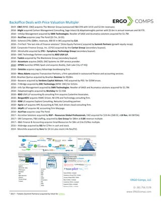 Backoffice accounting & administration deals snapshot q12019 | PDF