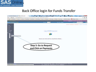 Back office login for funds transfer | PPTX