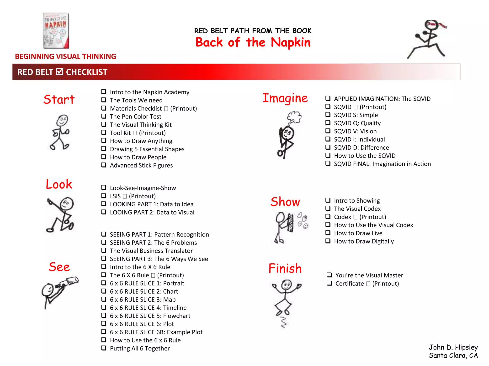 Back of the Napkin Checklist Red Belt | PPTX