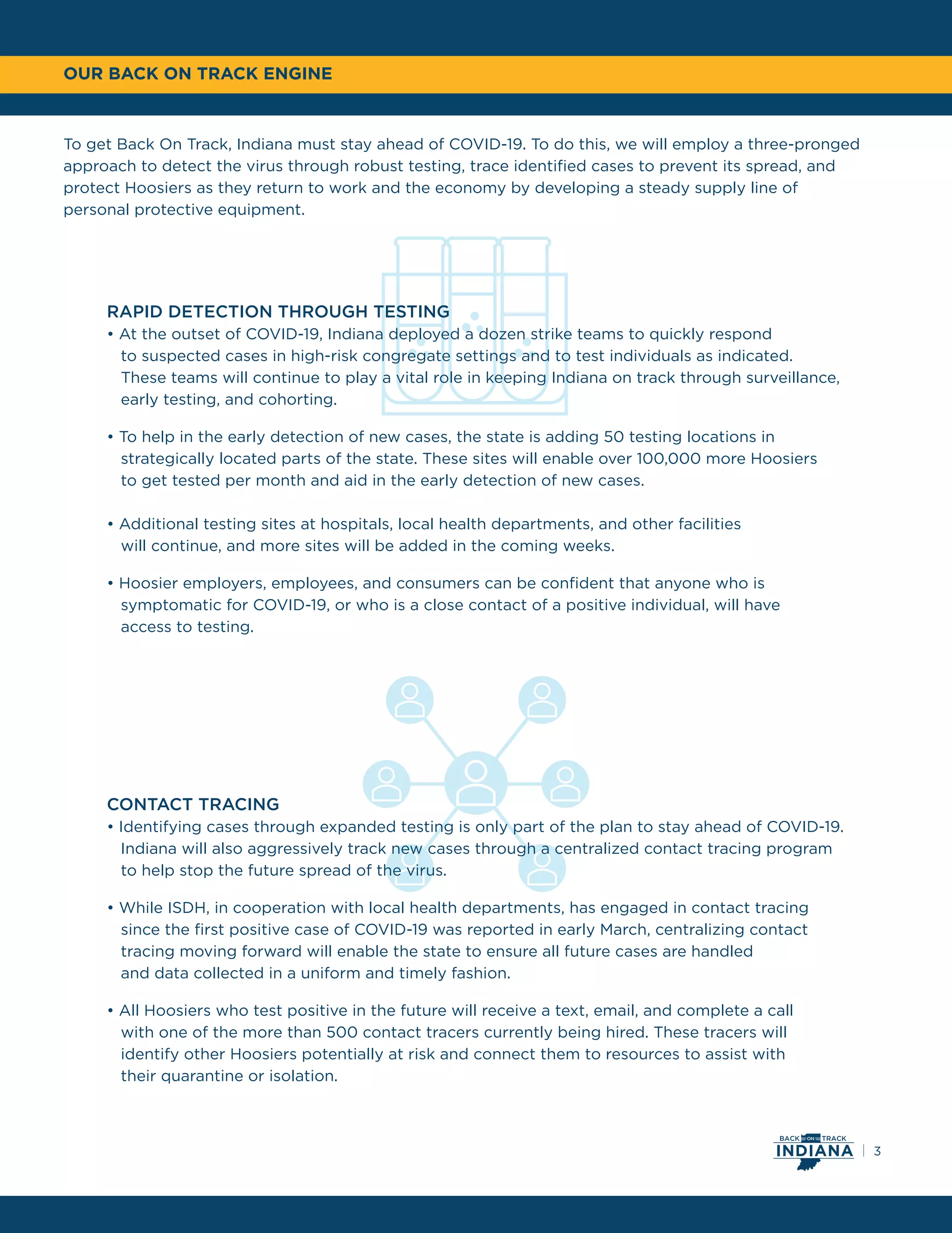 Holcomb Unveils Plan to "Reopen" Indiana | PDF