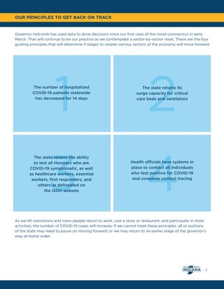 Holcomb Unveils Plan to "Reopen" Indiana | PDF