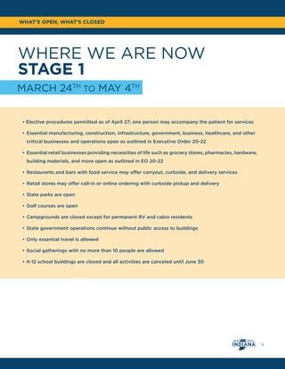 Holcomb Unveils Plan to "Reopen" Indiana | PDF