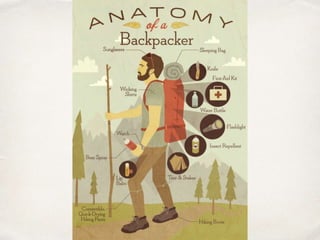 Backpacking history | PPTX