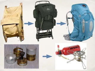 Backpacking history | PPTX
