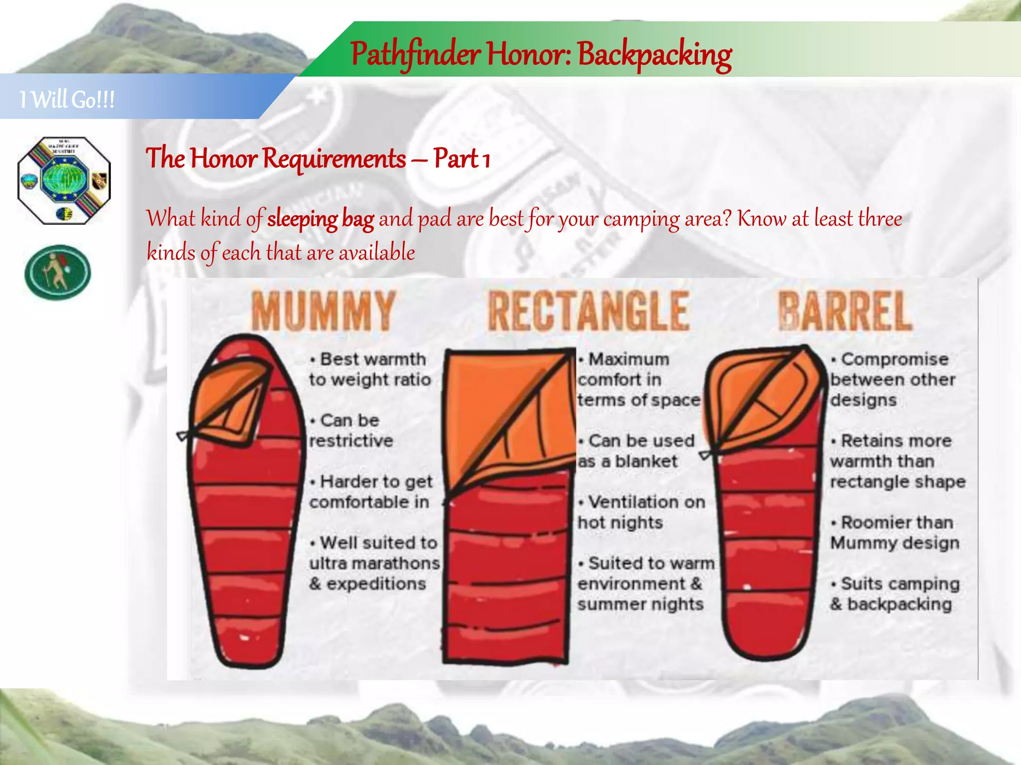 Backpacking_Honor_distro_2022.pptx