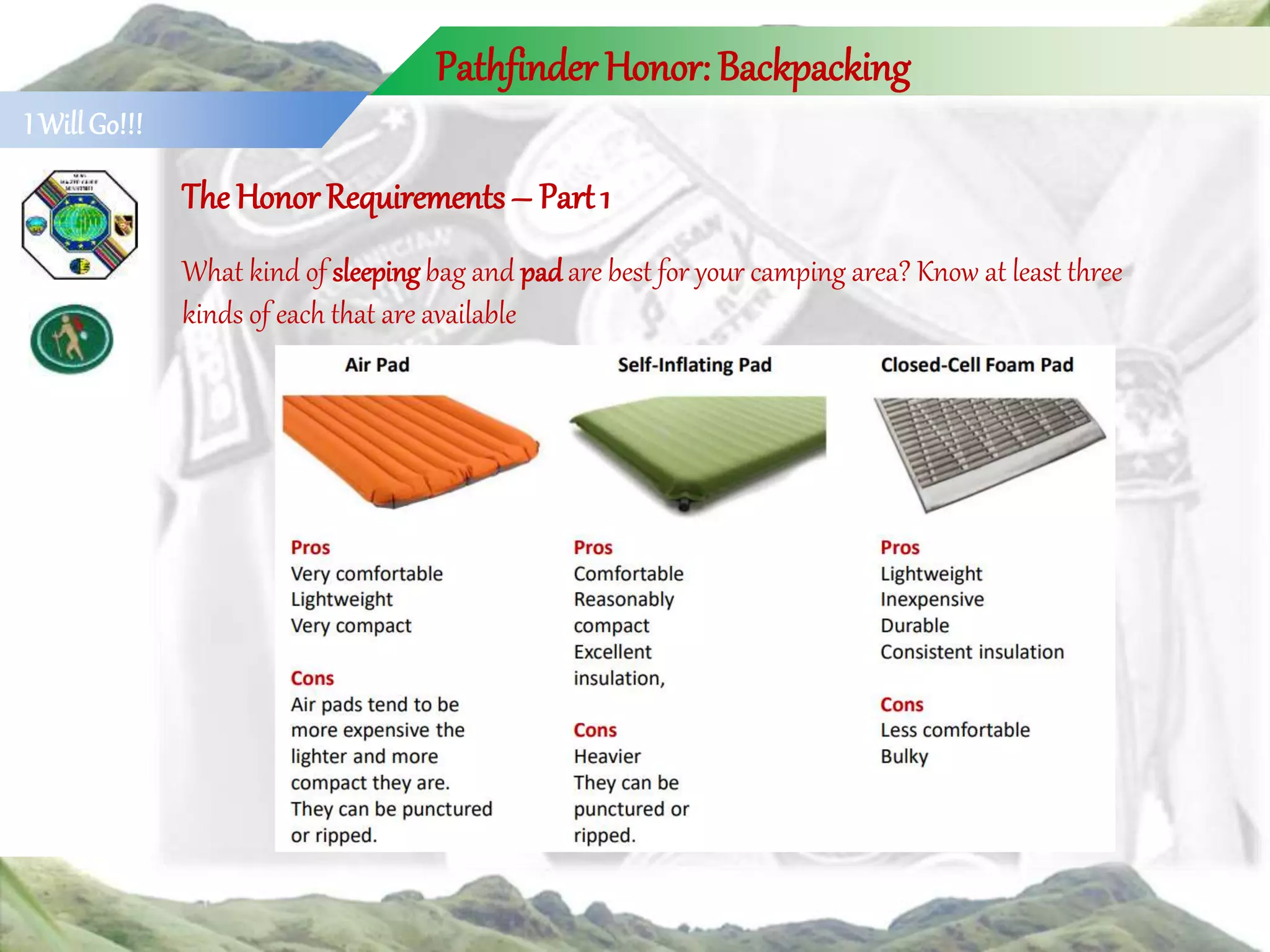 Backpacking_Honor_distro_2022.pptx