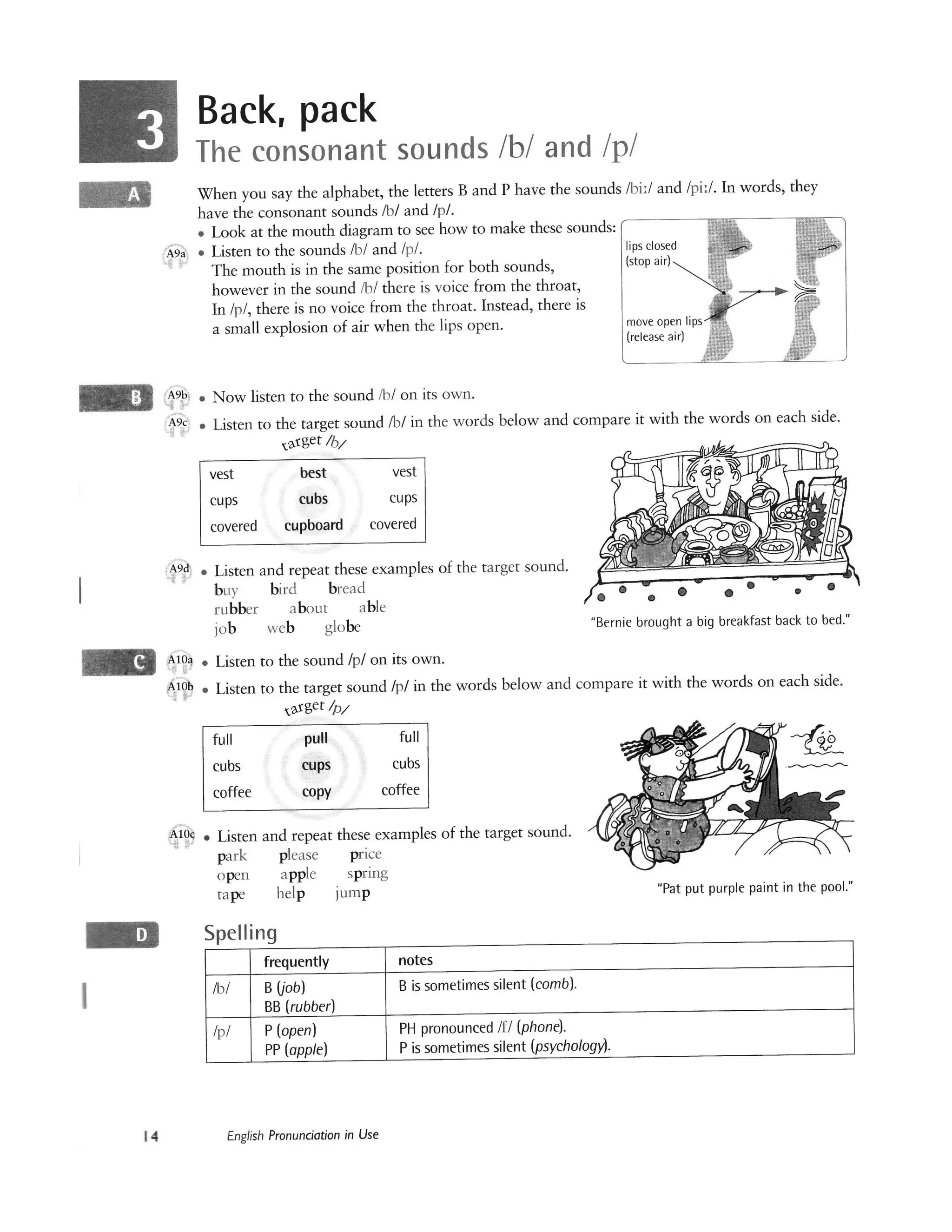 BackPackRiceRise.pdf - English Pronunciation. | PDF