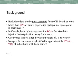 Back Pain | PPT