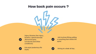 Back Pain.pptx