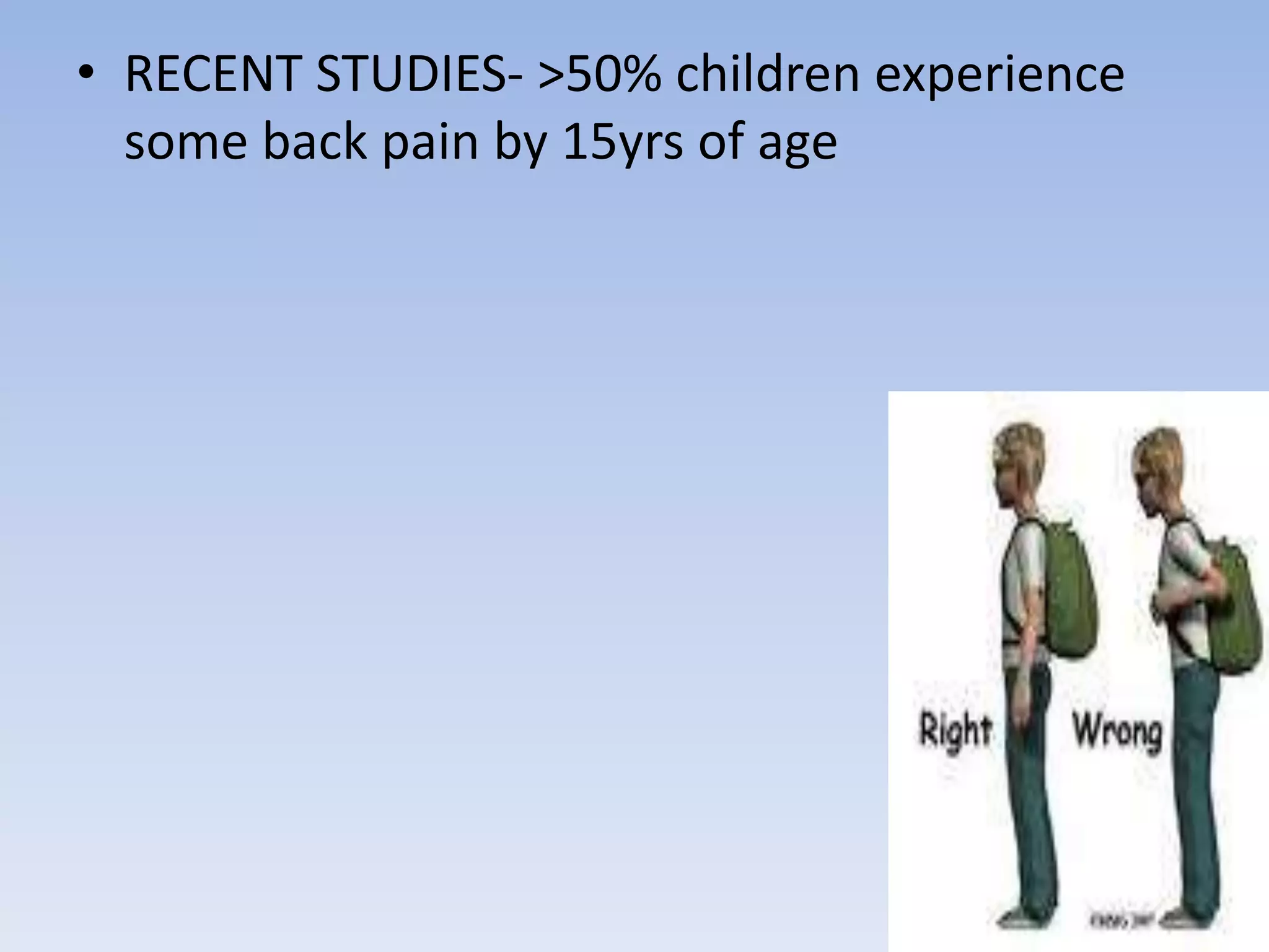 Back pain in children | PPT