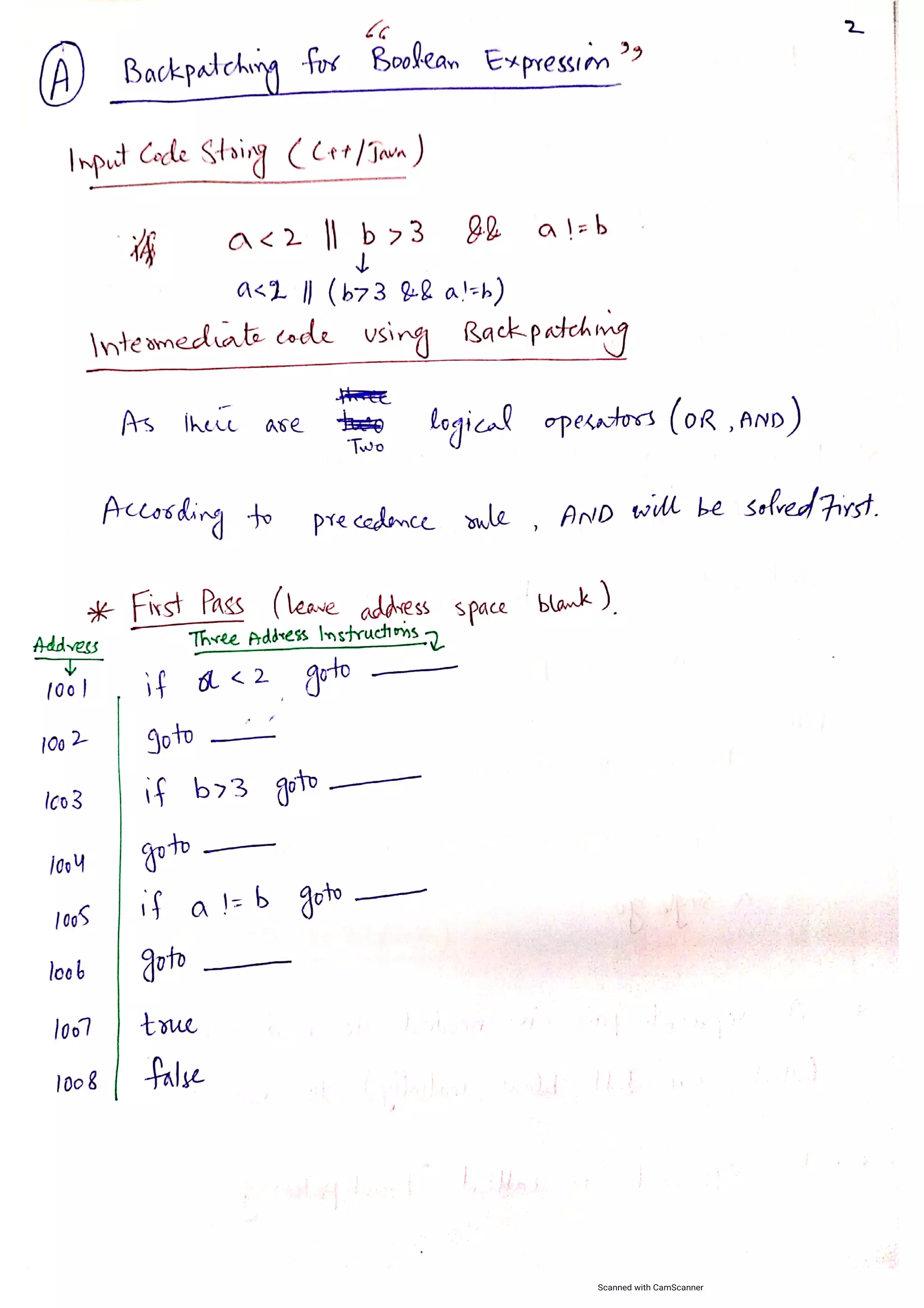 Backpatching In Compiler Construction Pdf