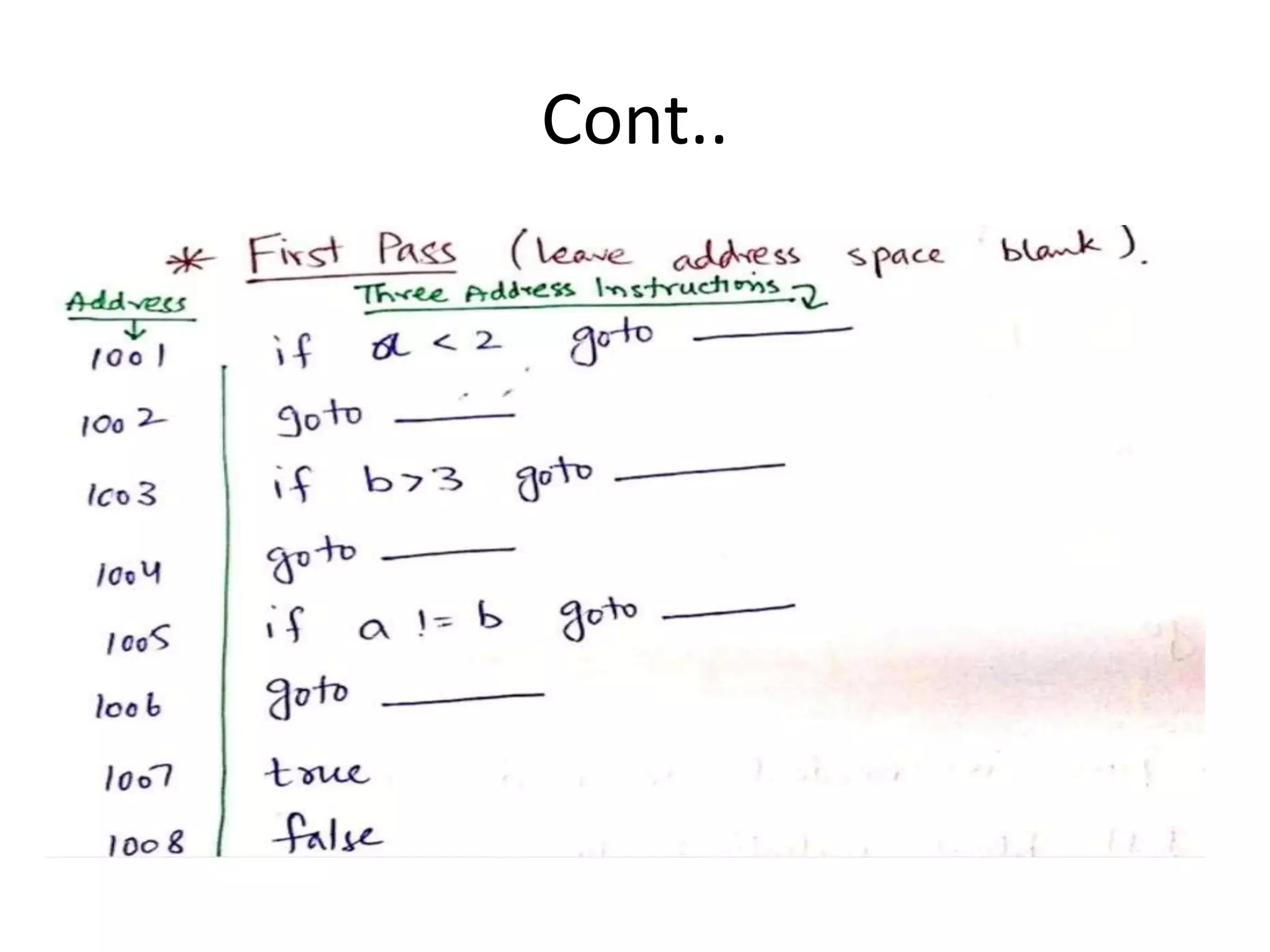 Backpatching1 | PPTX