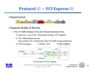 Backplane Technology Overview for AdvancedTCA | PDF