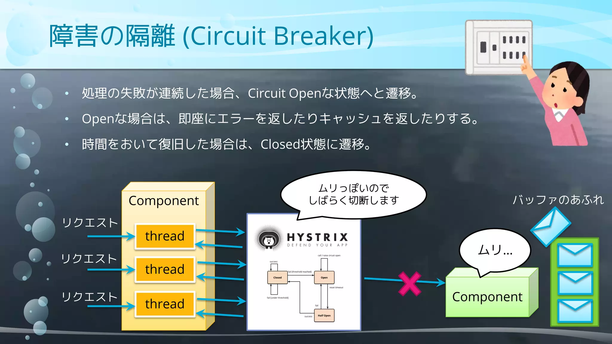Reactive Systems と Back Pressure | PDF | Web Development | Internet