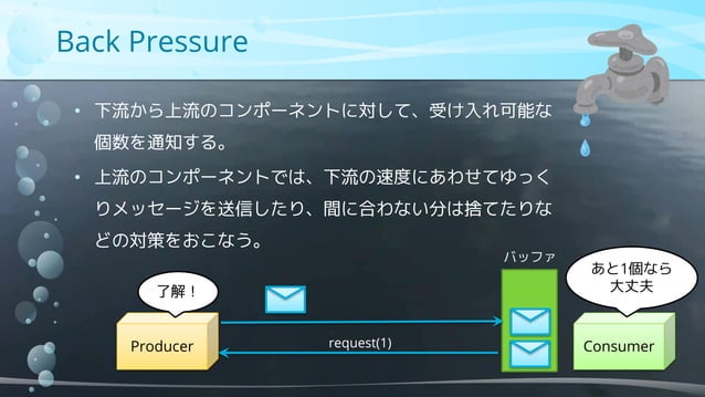 Reactive Systems と Back Pressure | PDF | Web Development | Internet