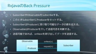 Reactive Systems と Back Pressure | PDF | Web Development | Internet