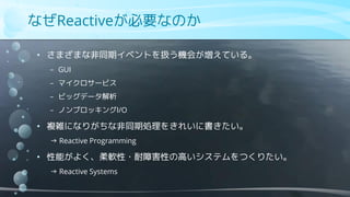 Reactive Systems と Back Pressure | PDF | Web Development | Internet