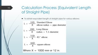Back pressure & length calculation in automotive exhaust | PPTX