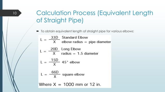 Back pressure & length calculation in automotive exhaust | PPTX ...