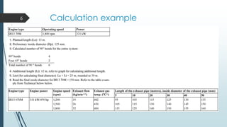 Back pressure & length calculation in automotive exhaust | PPTX