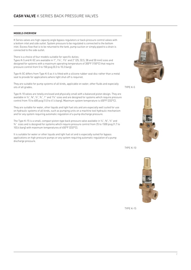 Back pressure valves for industrial process control | PDF