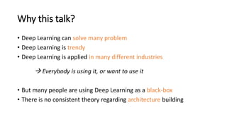 The Art Of Backpropagation | PPTX | Artificial Intelligence | Technology & Computing
