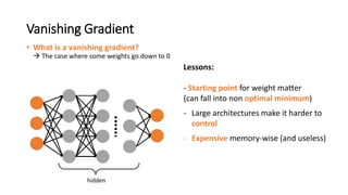 The Art Of Backpropagation | PPTX | Artificial Intelligence ...