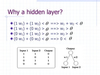 backprop.ppt | Artificial Intelligence | Technology & Computing