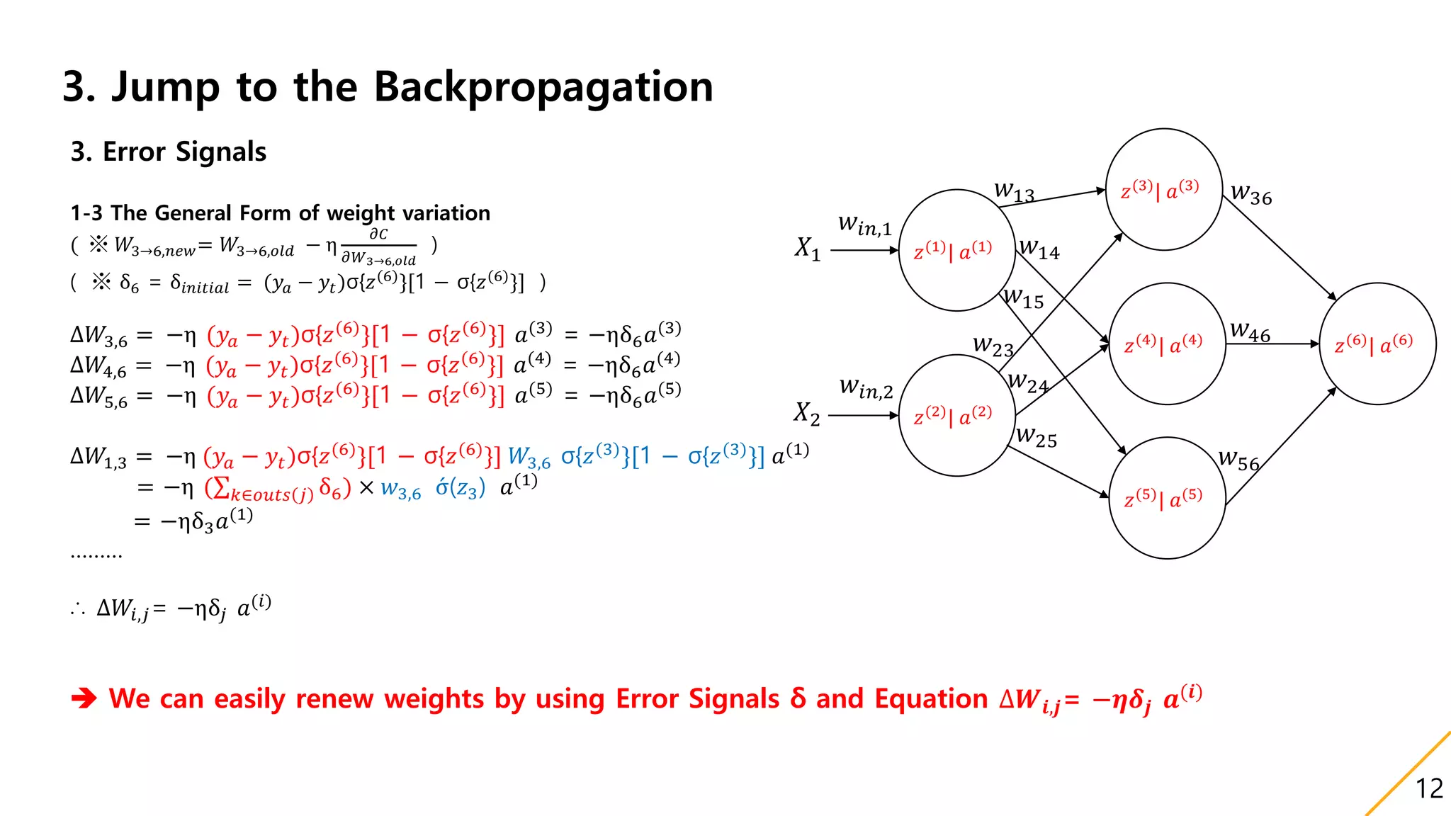 Backpropagation | PPTX