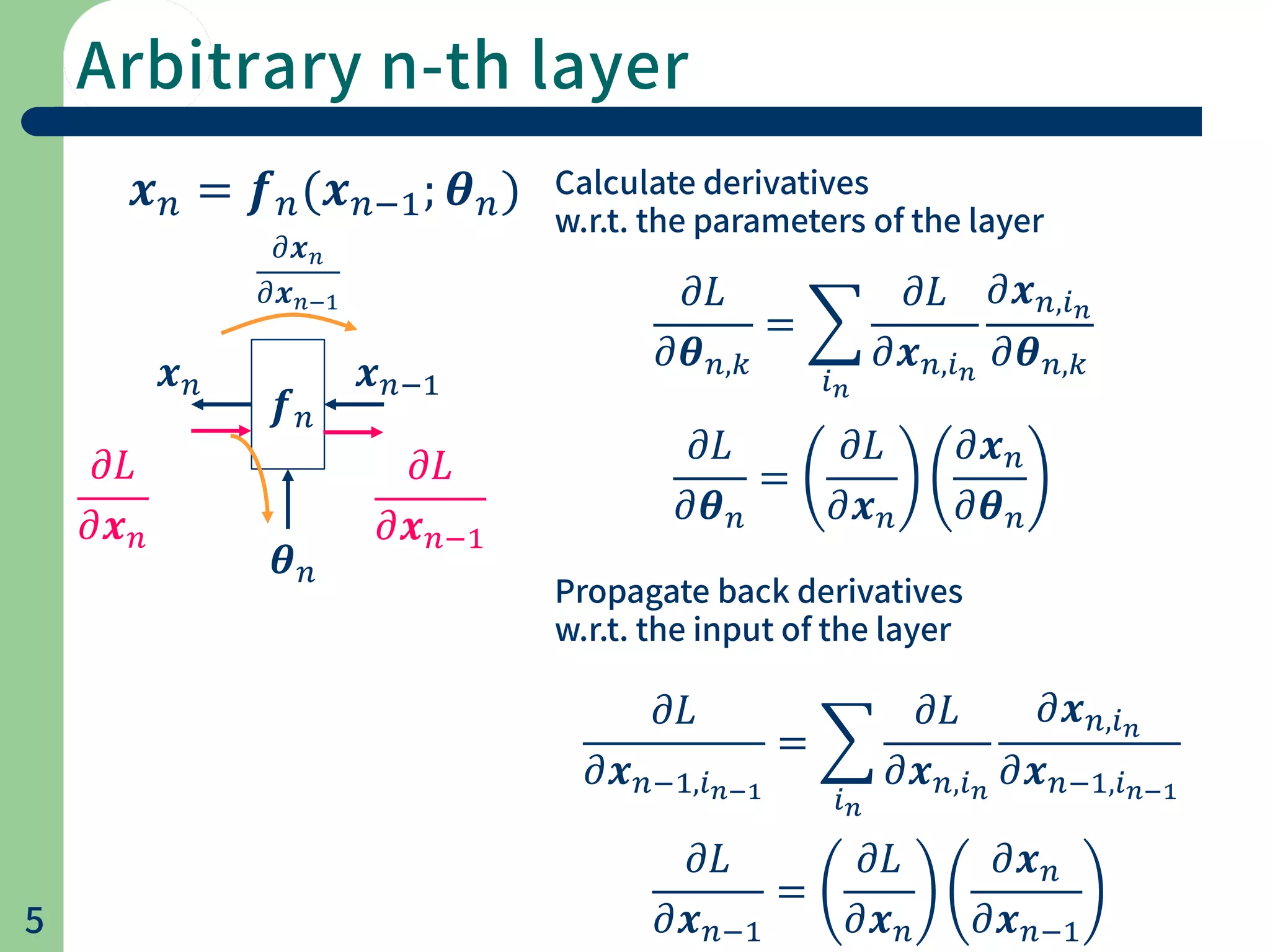Chain rule of deep neural network layer for back propagation | PPT