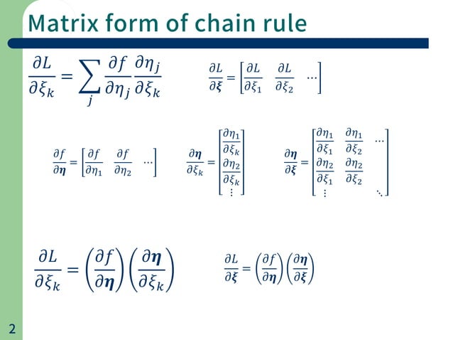 Chain rule of deep neural network layer for back propagation | PPT