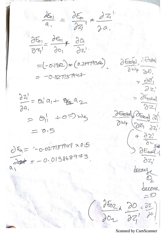 Deep learning - Back propagation, gradient descent and chain rule ...