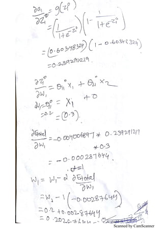 Deep learning - Back propagation, gradient descent and chain rule ...