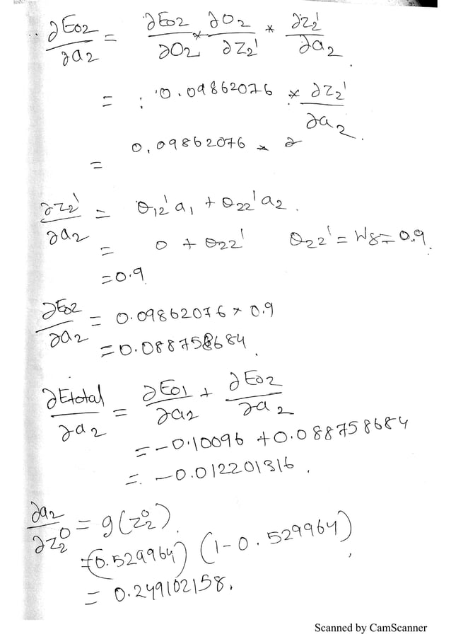 Deep learning - Back propagation, gradient descent and chain rule ...