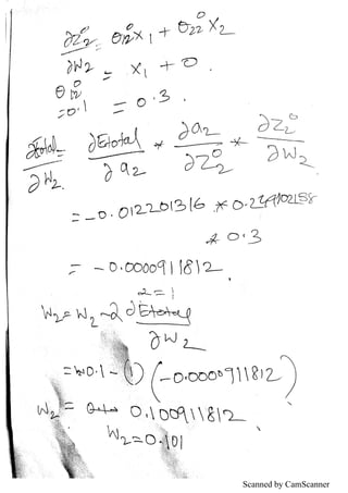 Deep learning - Back propagation, gradient descent and chain rule ...