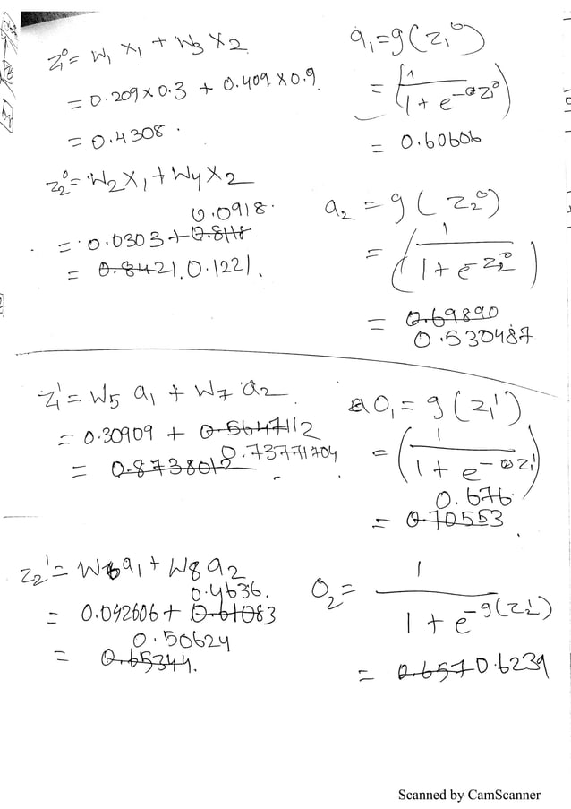 Deep learning - Back propagation, gradient descent and chain rule ...