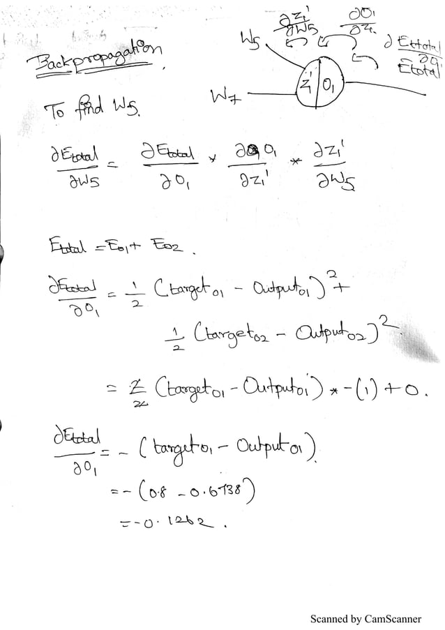 Deep learning - Back propagation, gradient descent and chain rule ...