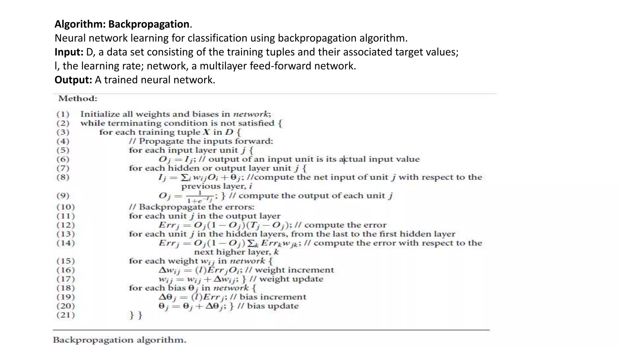 Backpropagation.pptx