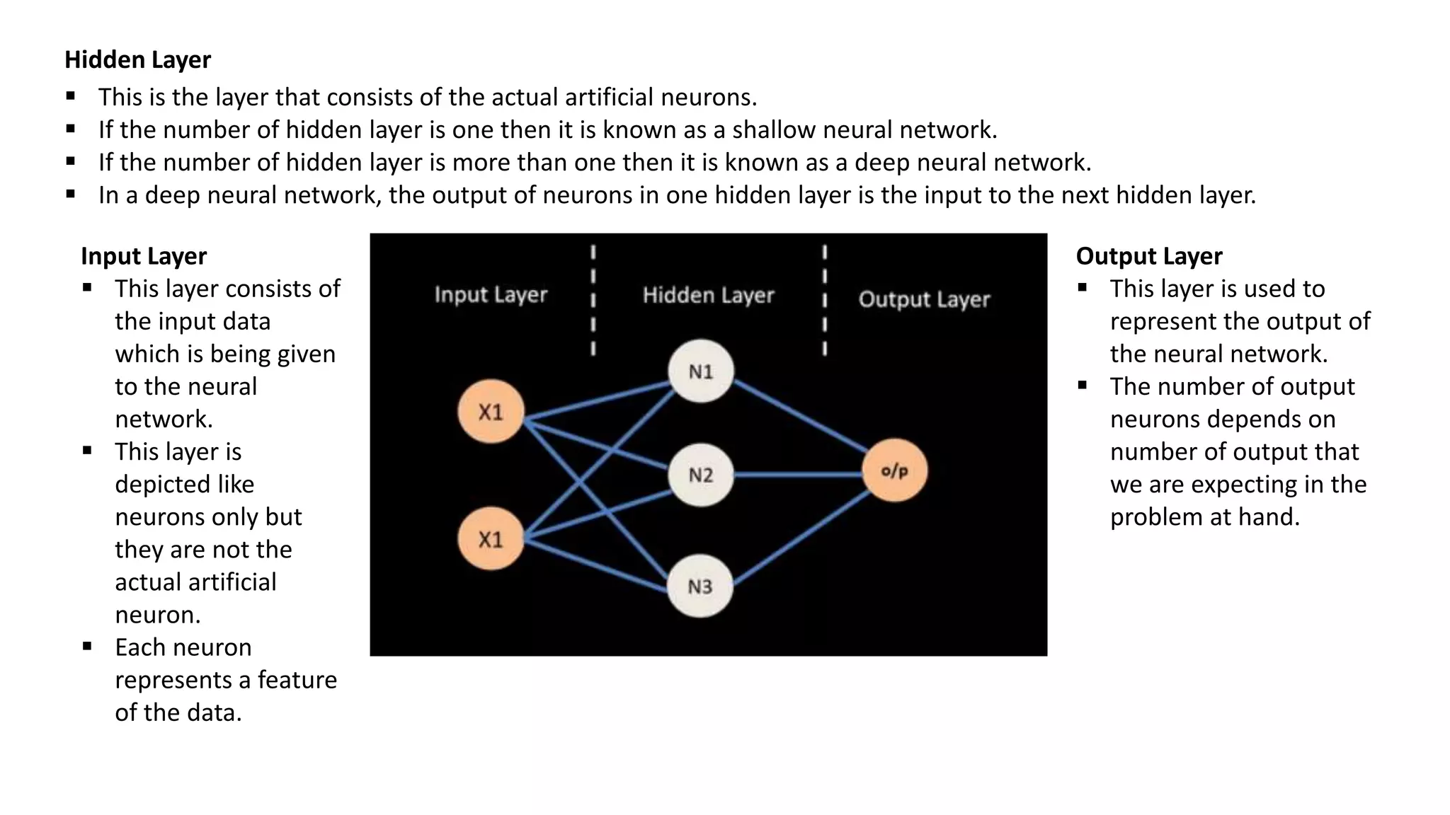 Backpropagation.pptx