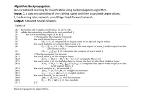 Backpropagation.pptx