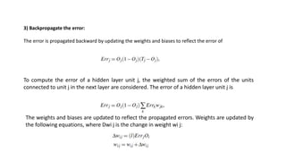 Backpropagation.pptx
