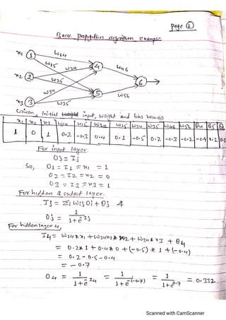 AI Unit:5 Machine Learning | PDF