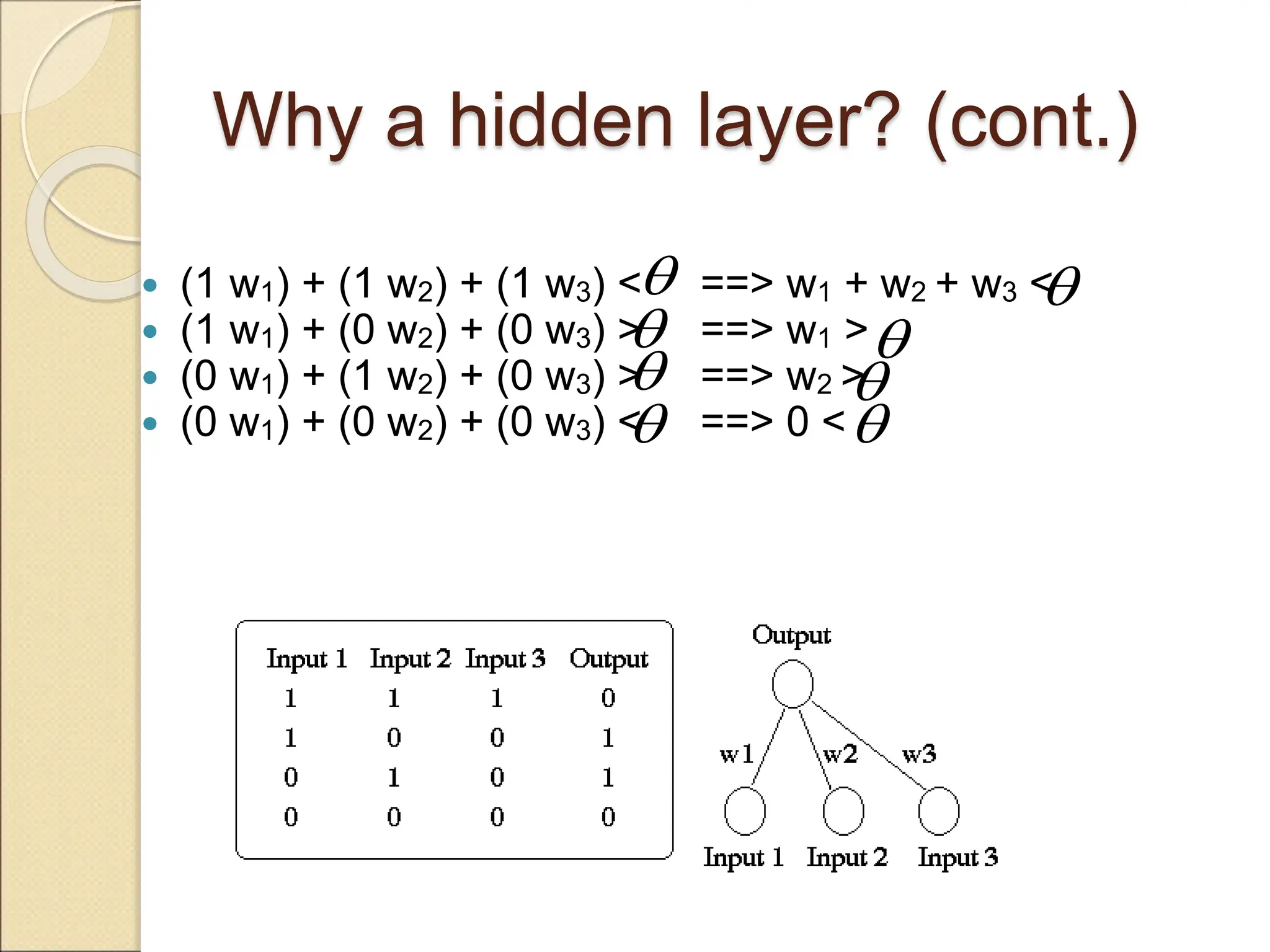 Backpropagation Algorithm forward and backward pass | PPT