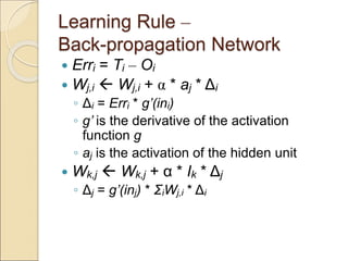 Backpropagation Algorithm forward and backward pass | PPT