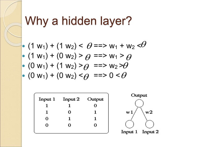 Backpropagation Algorithm Forward And Backward Pass Ppt