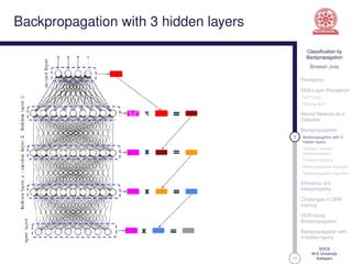Classification By Back Propagation | PDF