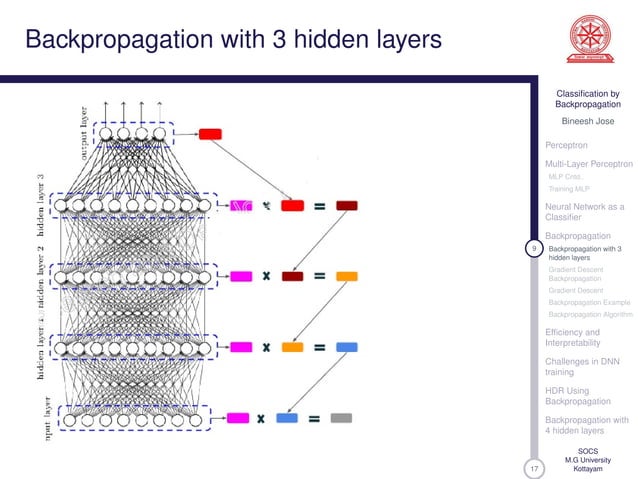 Classification By Back Propagation | PDF