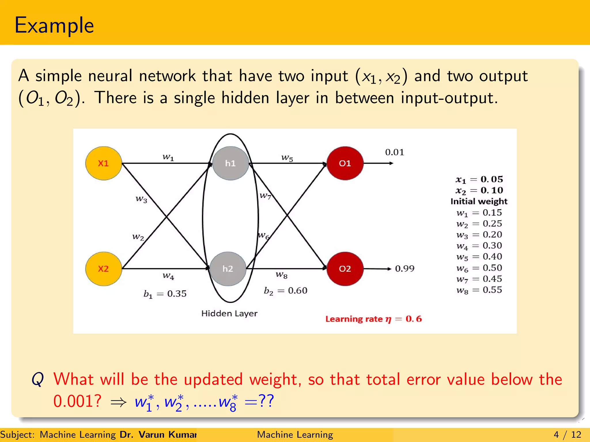 Back Propagation in Deep Neural Network | PPT