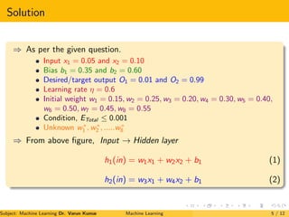 Back Propagation in Deep Neural Network | PPT
