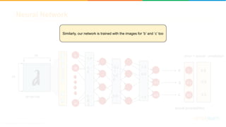 Backpropagation And Gradient Descent In Neural Networks | Neural ...